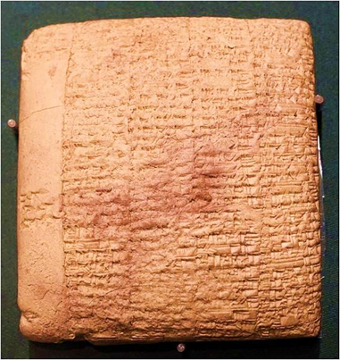 The Legacies of Mesopotamian Civilization – Mesopotamia